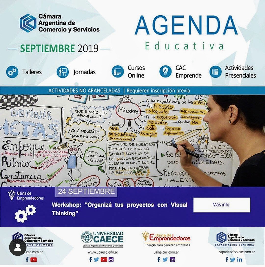 Cómo organizar tus ideas y llevar tus proyectos adelante con Visual Thinking – DINA SPAMPINATO