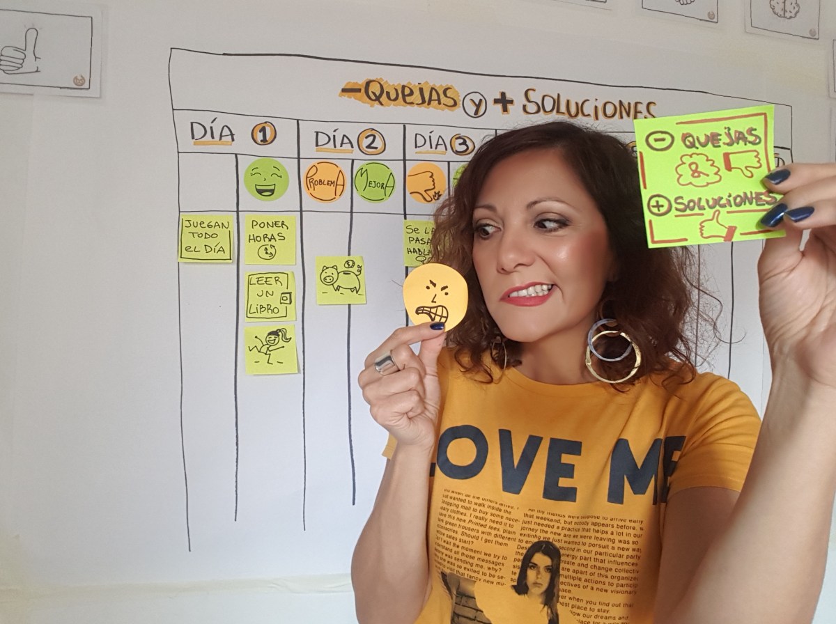 Menos quejas y más soluciones. Nueva herramienta visual. – DINA SPAMPINATO
