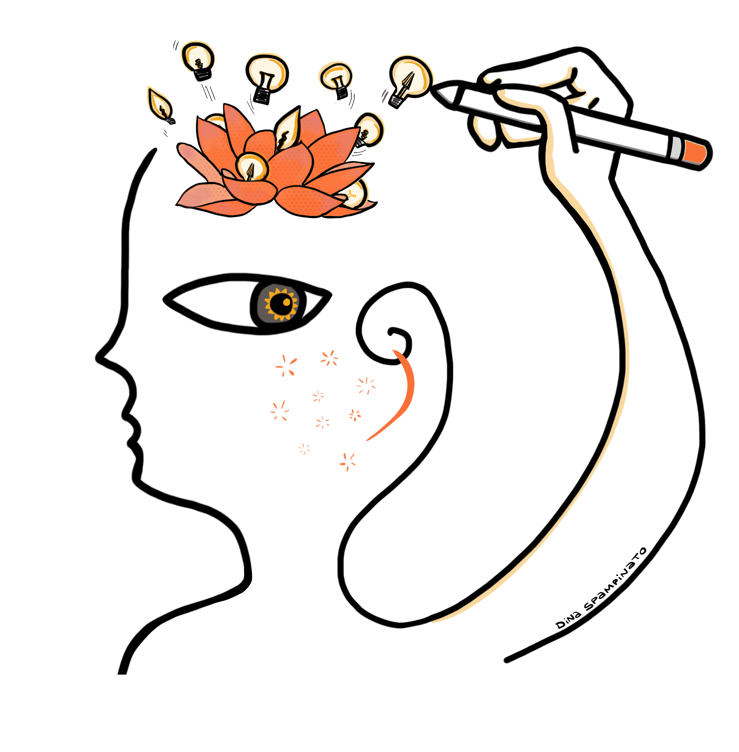 DINA SPAMPINATO – Visual Thinking, POWER & HAPPY IDEAS.