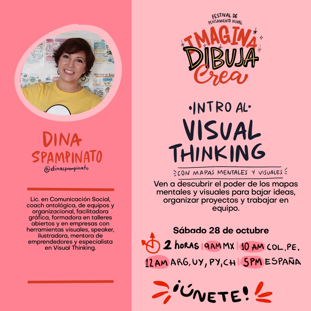 Taller de Intro al Visual Thinking con Mapas Mentales y Visuales – DINA SPAMPINATO