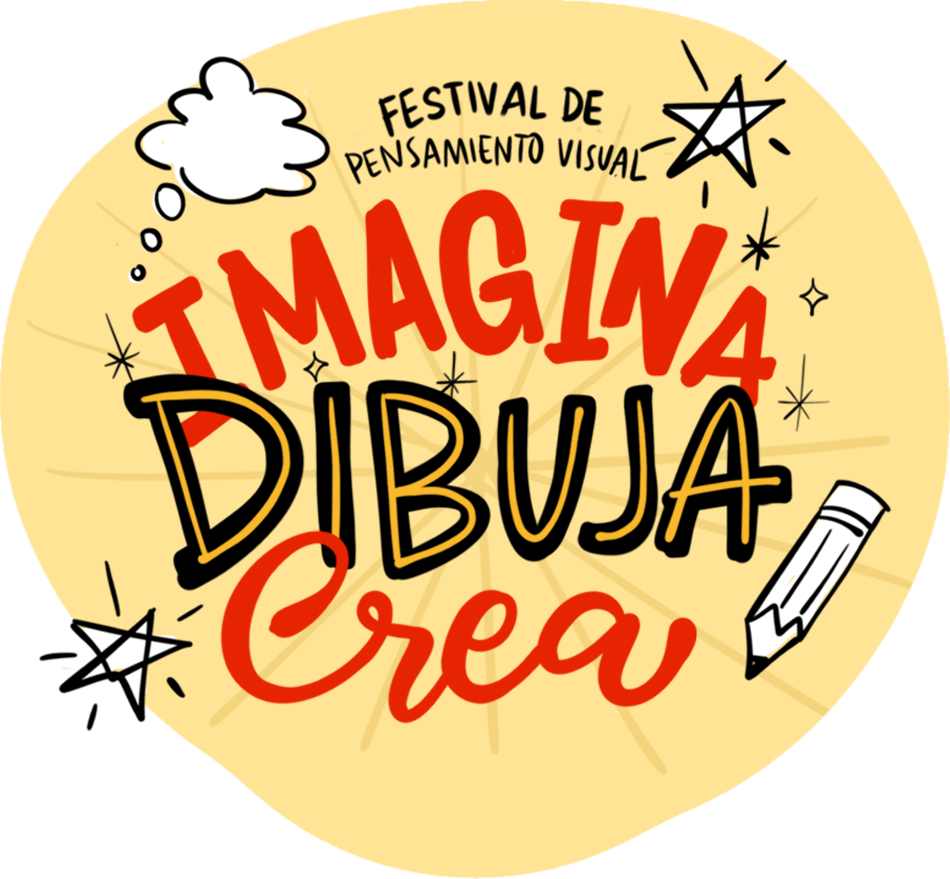 Taller de Intro al Visual Thinking con Mapas Mentales y Visuales – DINA SPAMPINATO